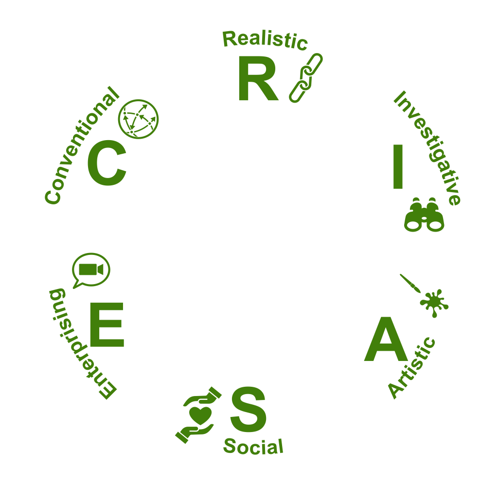 Overview family-resources – wtps.family.beable.com